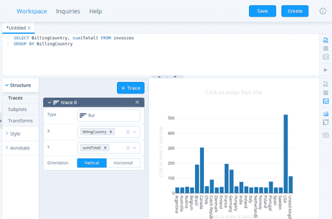 Basic usage - sqliteviz